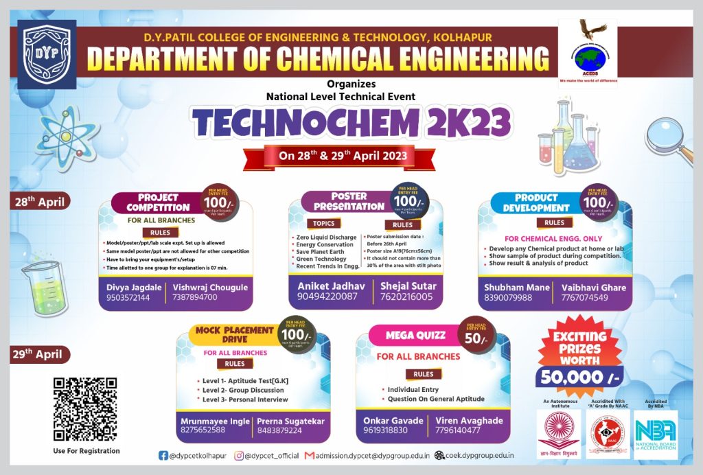 DYPCET D.Y. Patil College of Engineering & Technology Kolhapur, Top ...