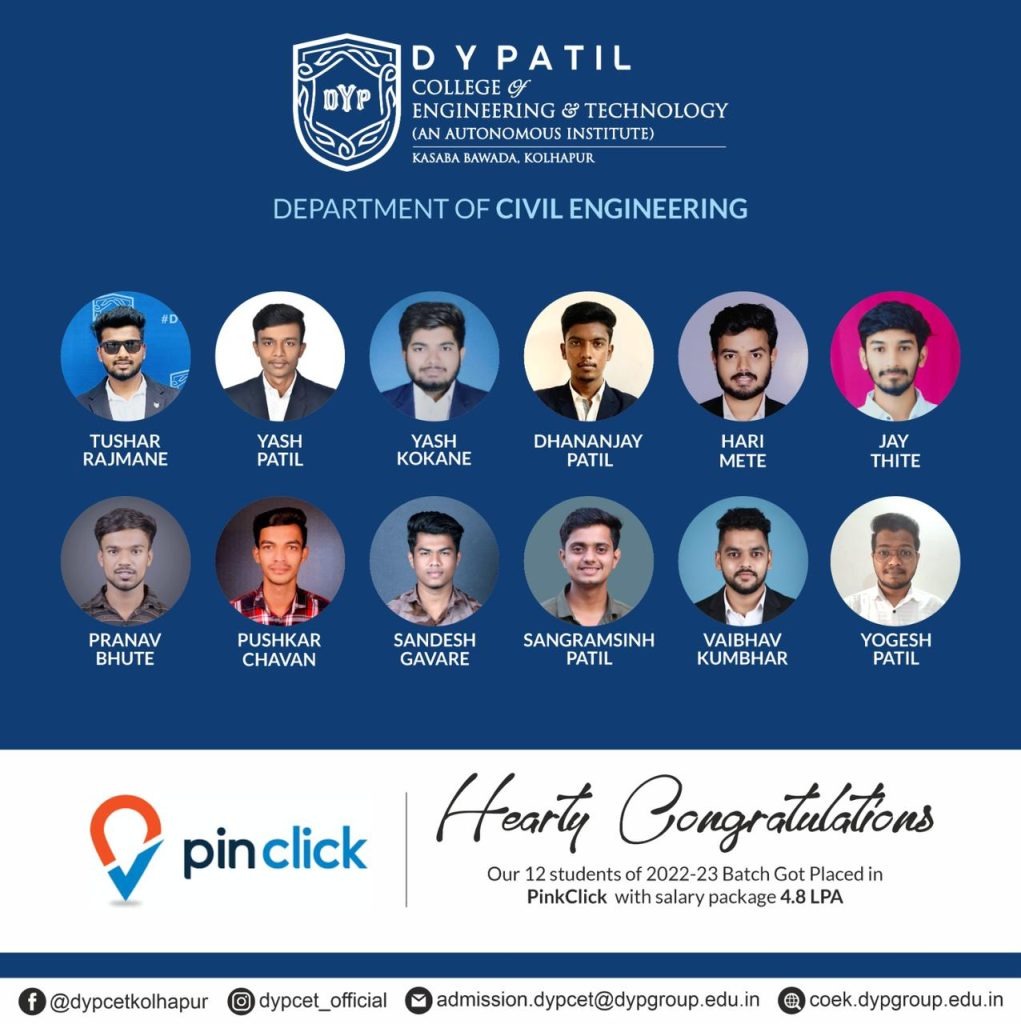DYPCET D.Y. Patil College of Engineering & Technology Kolhapur, Top ...